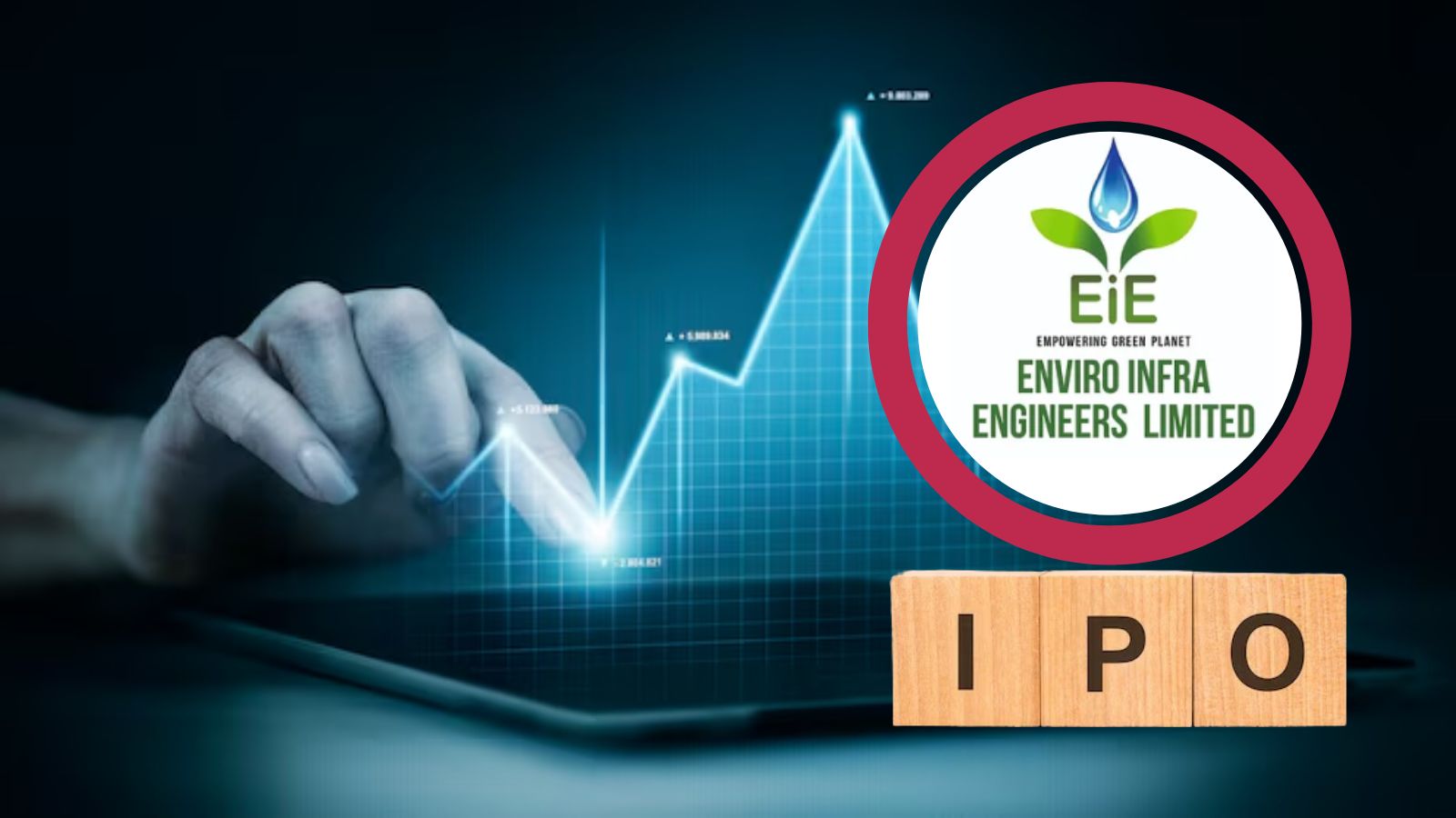 Enviro Infra Engineers IPO: એન્વાયરો ઈન્ફ્રા એન્જિનિયર્સ આઈપીઓ ઇસ્યુ ...