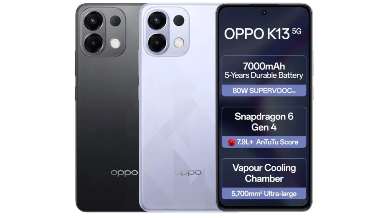 7000mAhની જમ્બો બેટરી સાથે Oppo K13 5G ની ભારતમાં ધમાકેદાર એન્ટ્રી, ઓછી ...